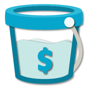 TFSA Contribution Limit Calculator