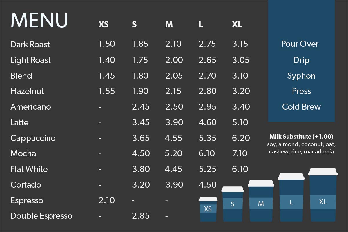 Behavioural Bias Checker