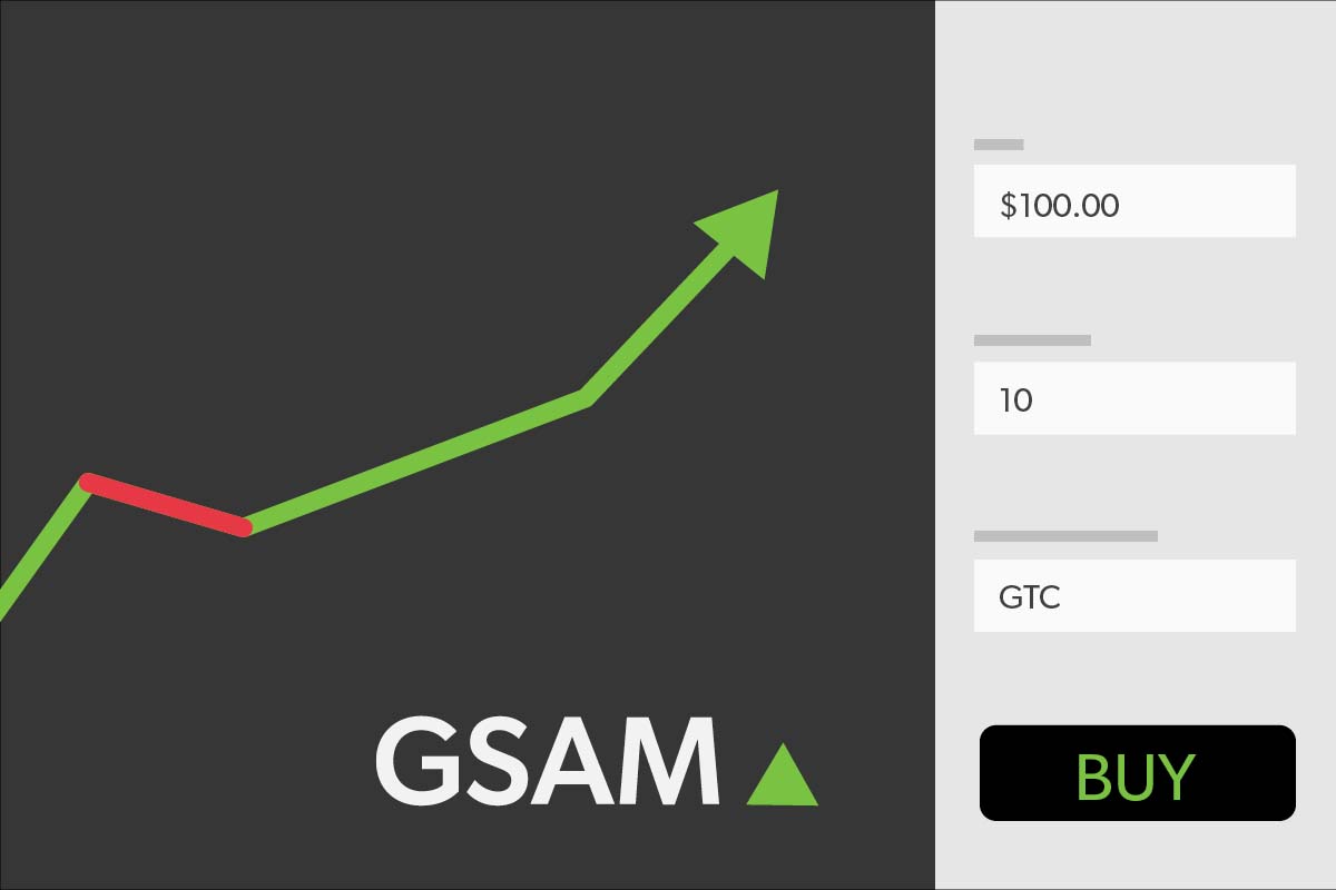 Behavioural Bias Checker