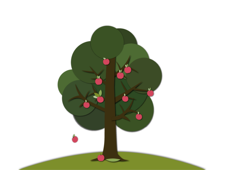 How RESPs work | GetSmarterAboutMoney.ca